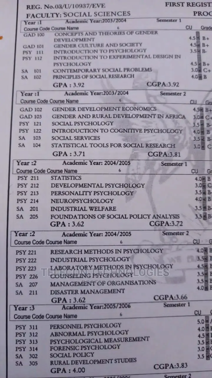 Degree Transcripts, Diploma, Certificates Available, in Central ...