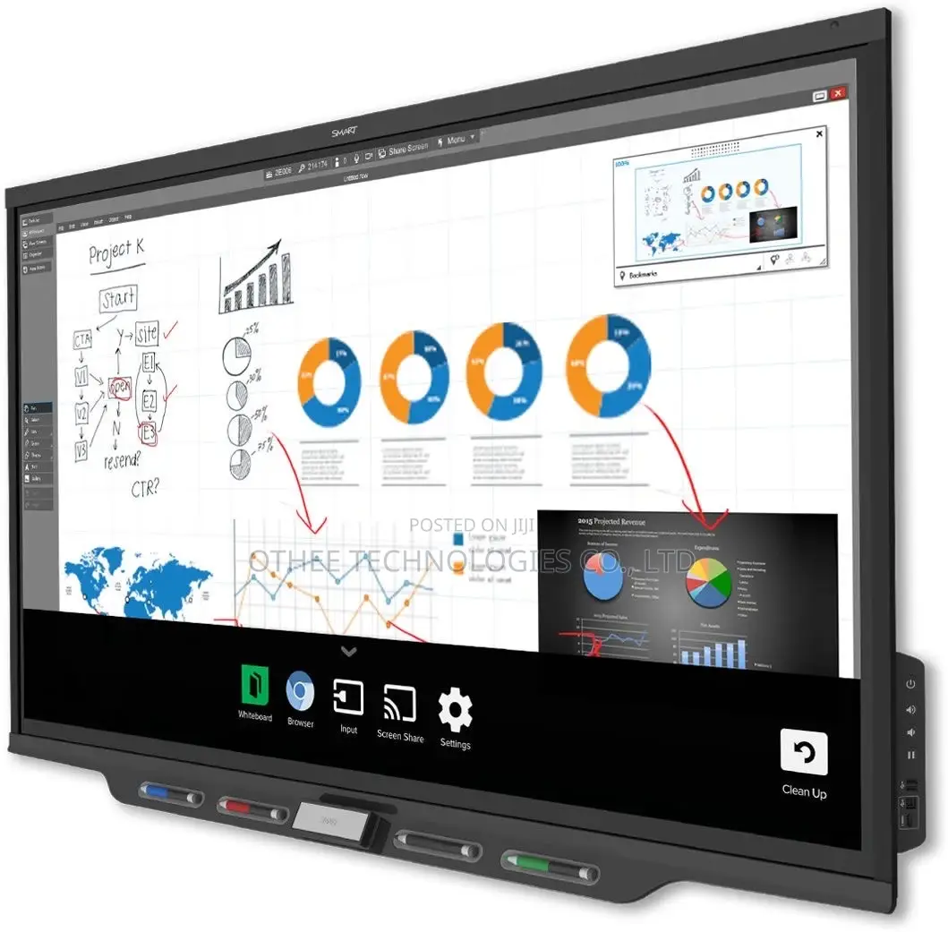 86” Interactive Smart Boards / Interactive Screens in Central Division ...