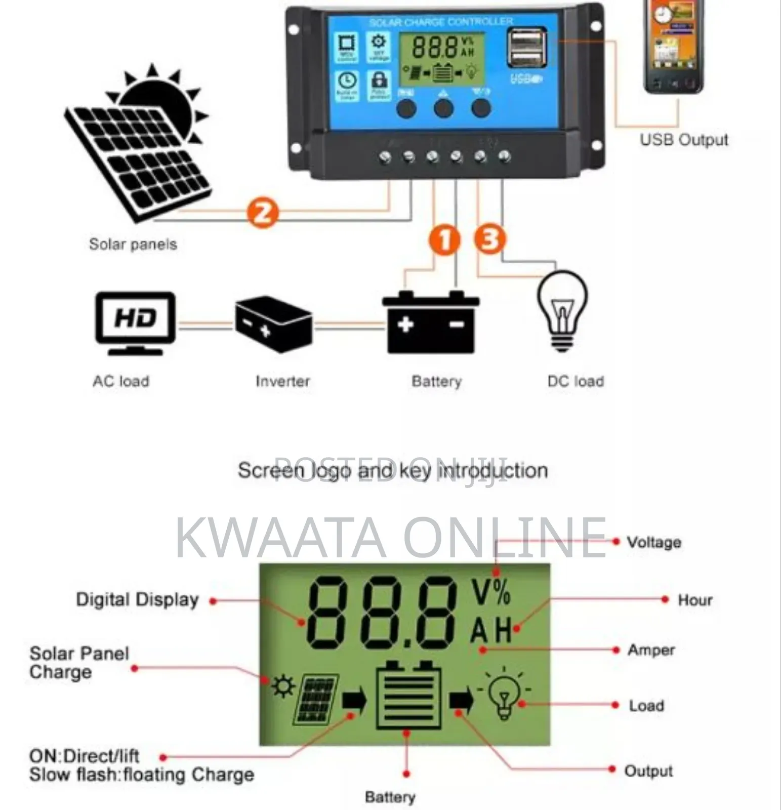 10a Solar Charge Controller 12v/24v Auto Adjustable PWM LCD in Central Division - Electrical ...