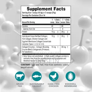 Nature's Plus Collagen Peptides 294 Grams in Central Division ...