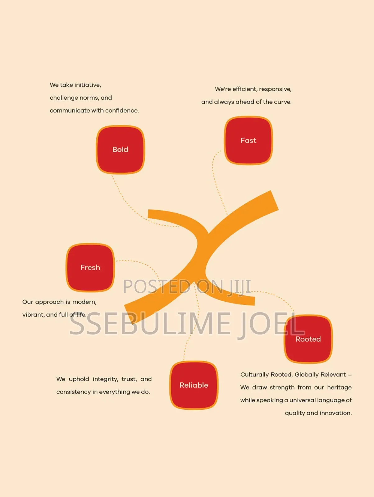 Logo and Visual Brand Identity in Central Division - Computer & IT ...