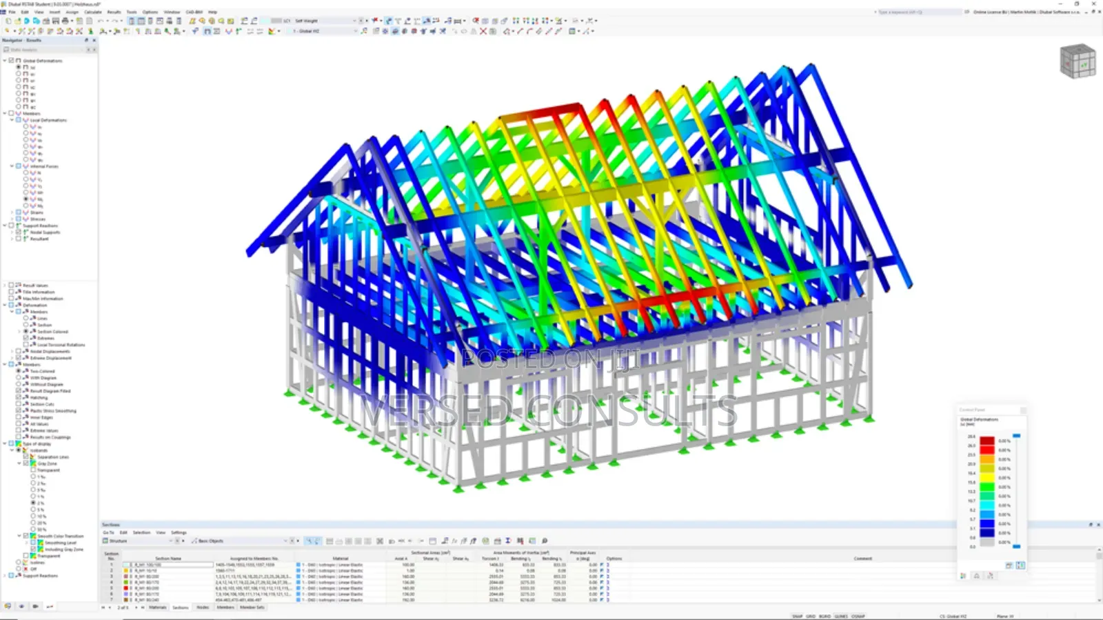 Dlubal Rstab–Structural Analysis Software for Frame Truss Structures in ...